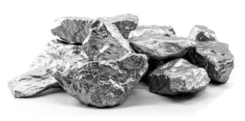 Palladium Price - Historical Chart - 2025 Forecast - How to Buy